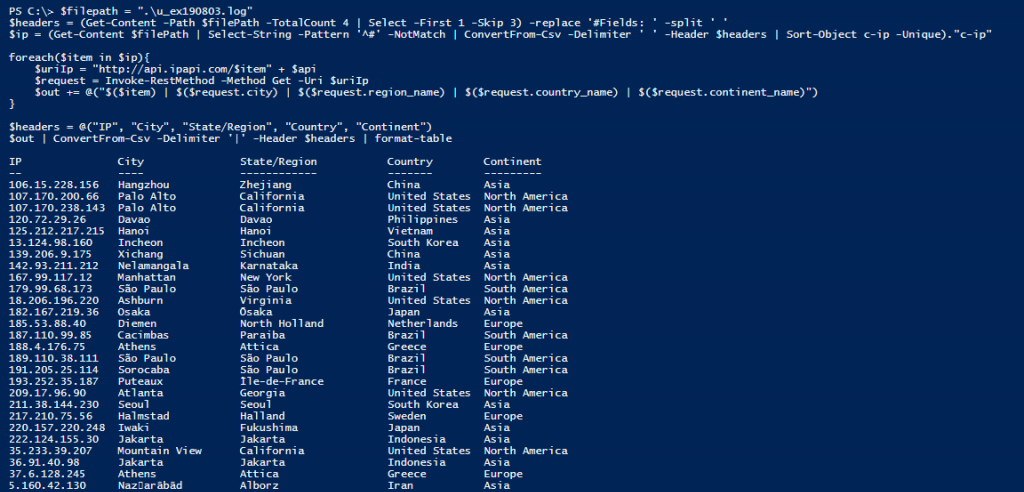 Parsing IIS Logs - Cyber Fibers